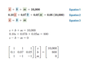determinants.ppt