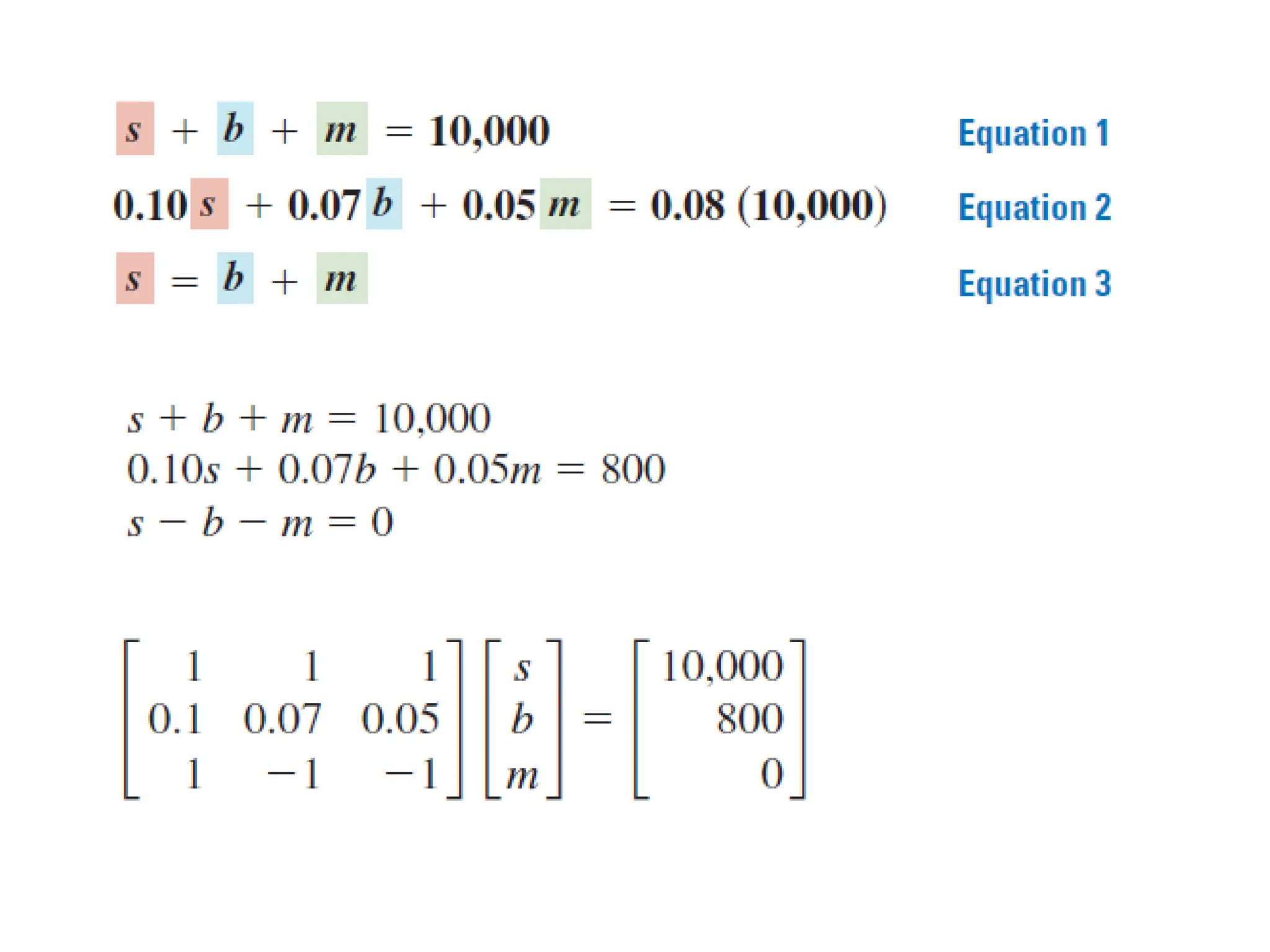 determinants and matrices in mathematics.ppt