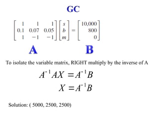 determinants and matrices in mathematics.ppt