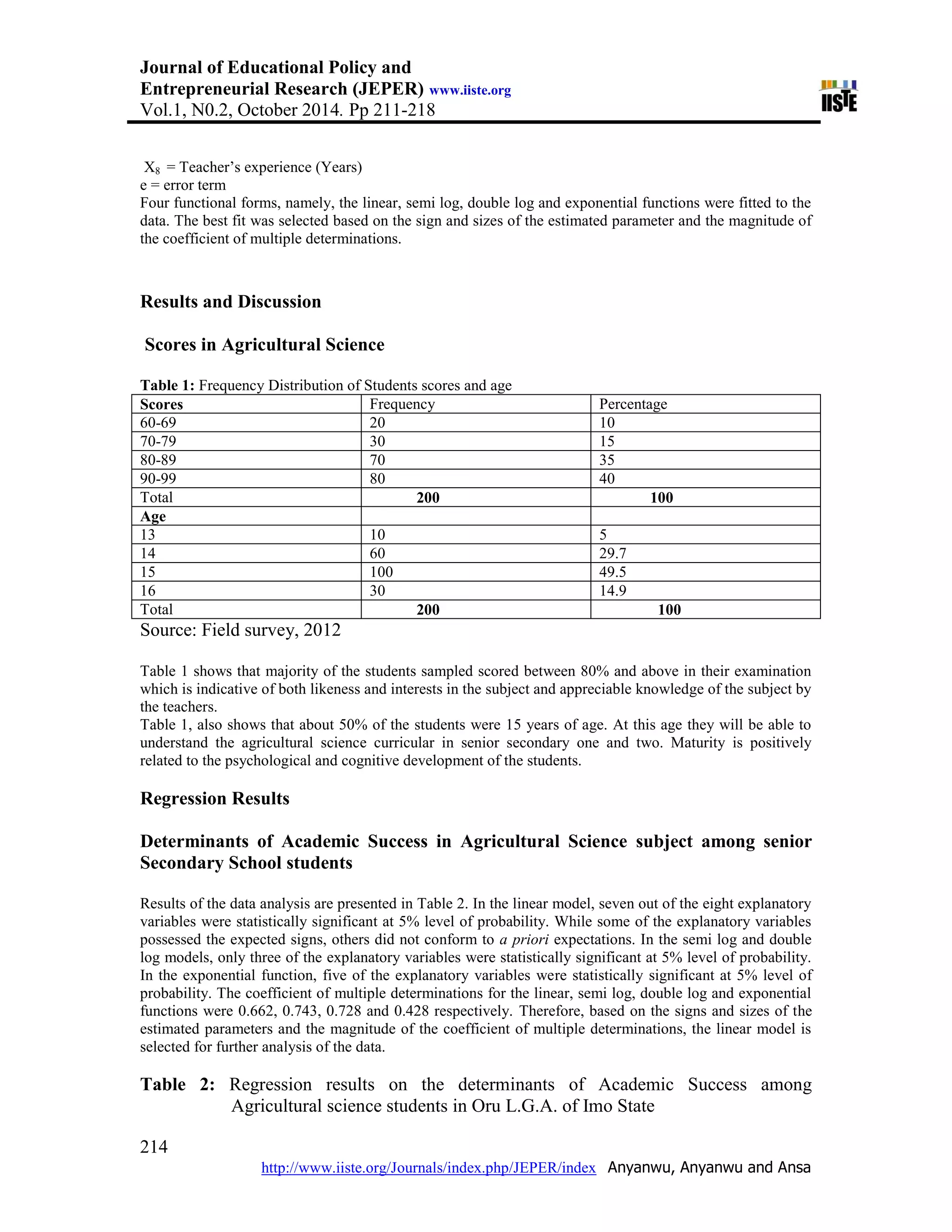 Determinants of academic success in agricultural science | PDF