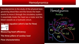 Determinants of cardiac output. pptx Heart Facts Heart goals | PPTX