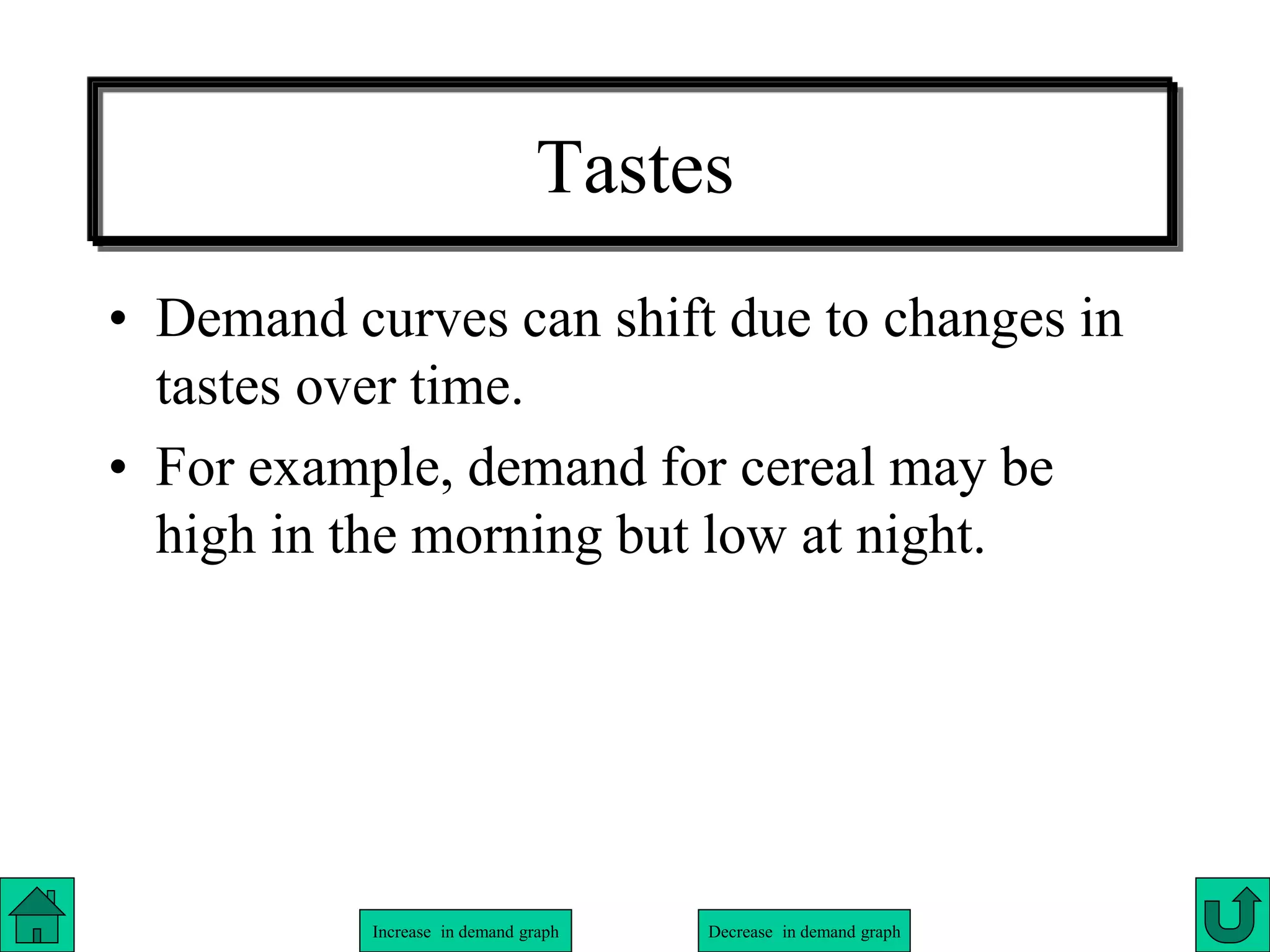 Determinants of demand | PPT
