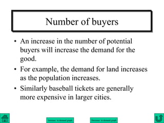 Determinants of demand | PPT