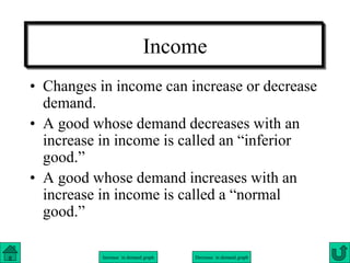 Determinants of demand | PPT