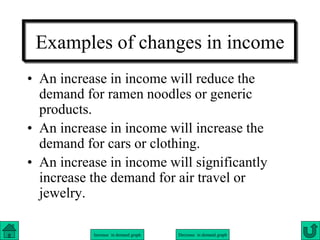 Determinants of demand | PPT