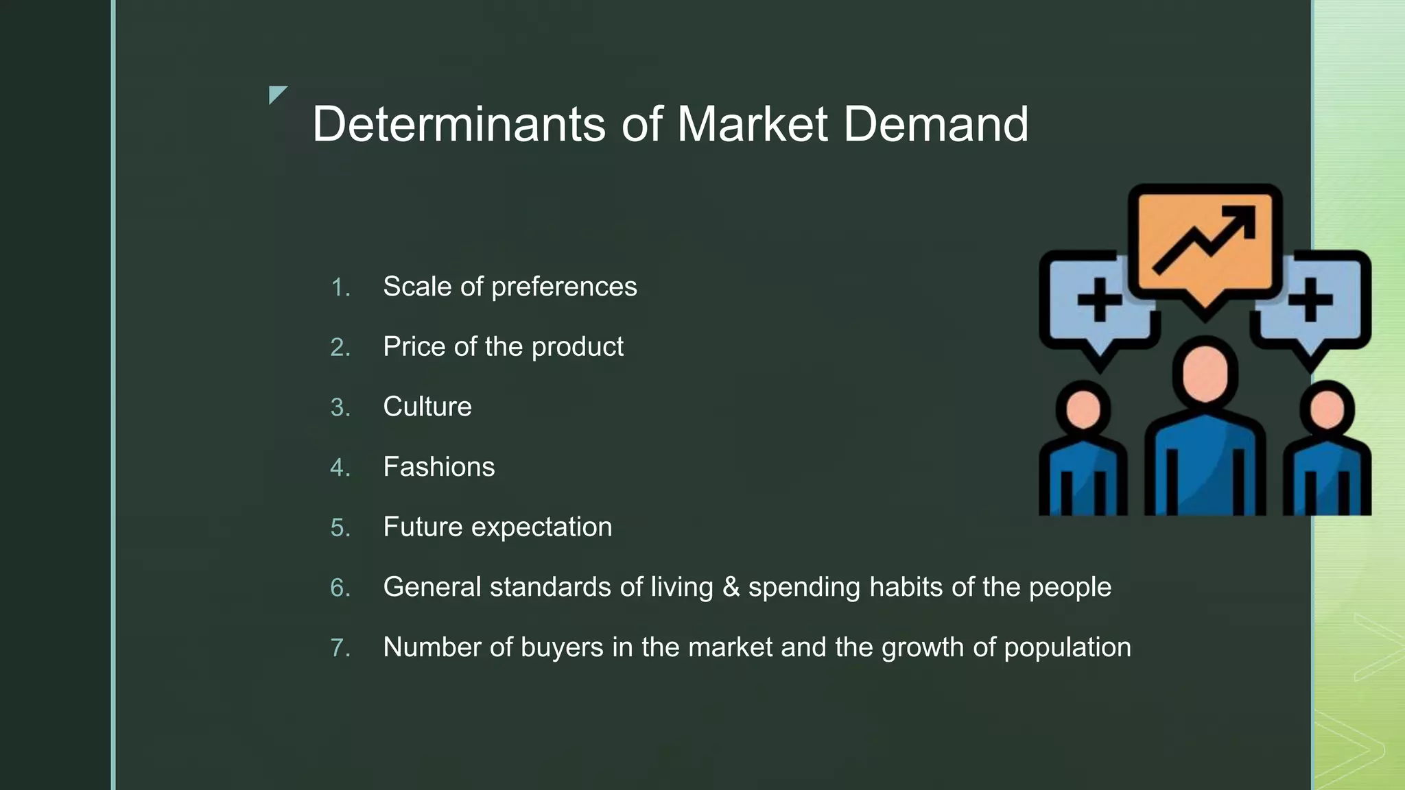 Determinants of Demand presentation by Bakkaprabhu Uppar.pptx ...