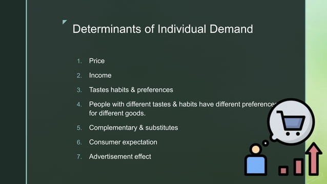 Determinants of Demand presentation by Bakkaprabhu Uppar.pptx ...