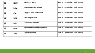 Determinants of employee turnover intention | PPTX