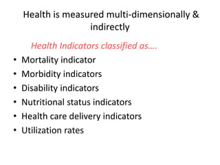 Determinants of health | PPT