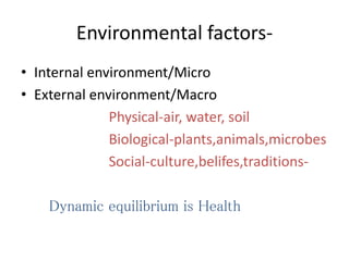 Determinants of health | PPT