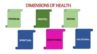 health cocepts, dimensions and determinants | PPTX