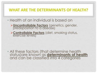 Determinants of health | PPTX