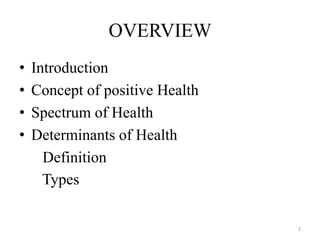 Determinants of health.pptx