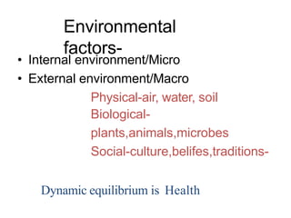 determinants of health.pptx