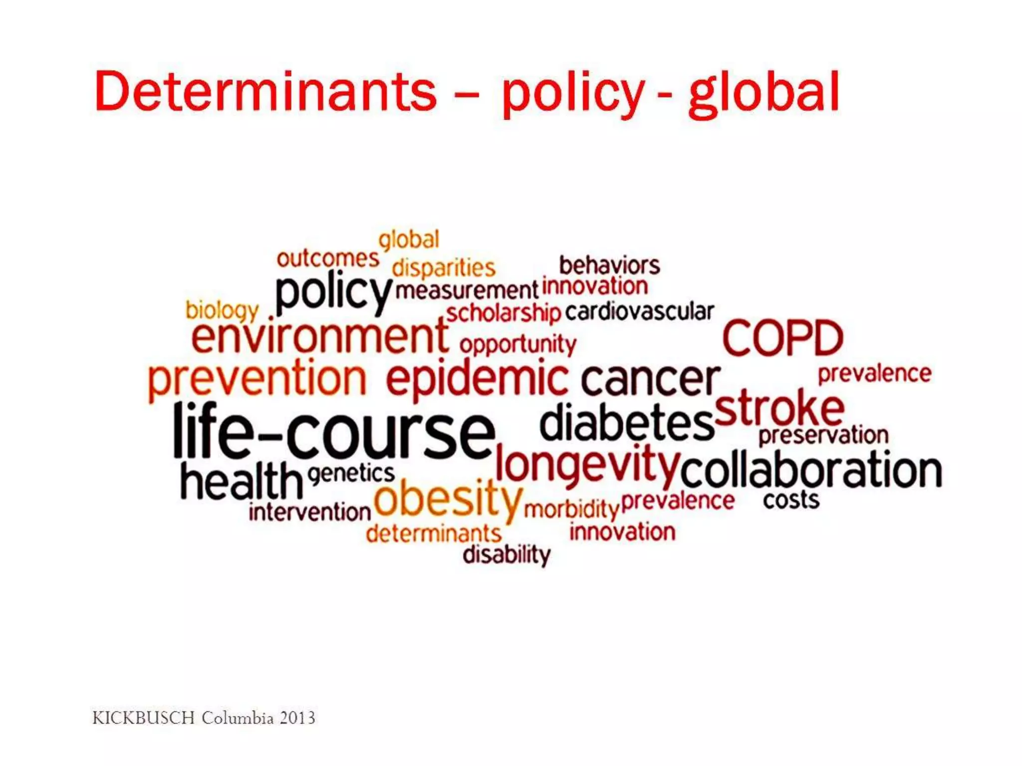 Global Public Health Perspectives in Chronic Disease- Innovative ...