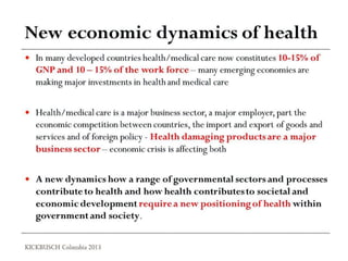 Global Public Health Perspectives in Chronic Disease- Innovative ...