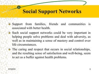 Determinants of healthy family | PDF