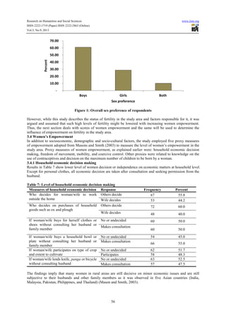 Determinants of higher fertility rates in igunga district, tanzania ...