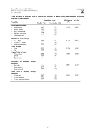 Determinants of household water quality in the tamale metropolis, ghana ...