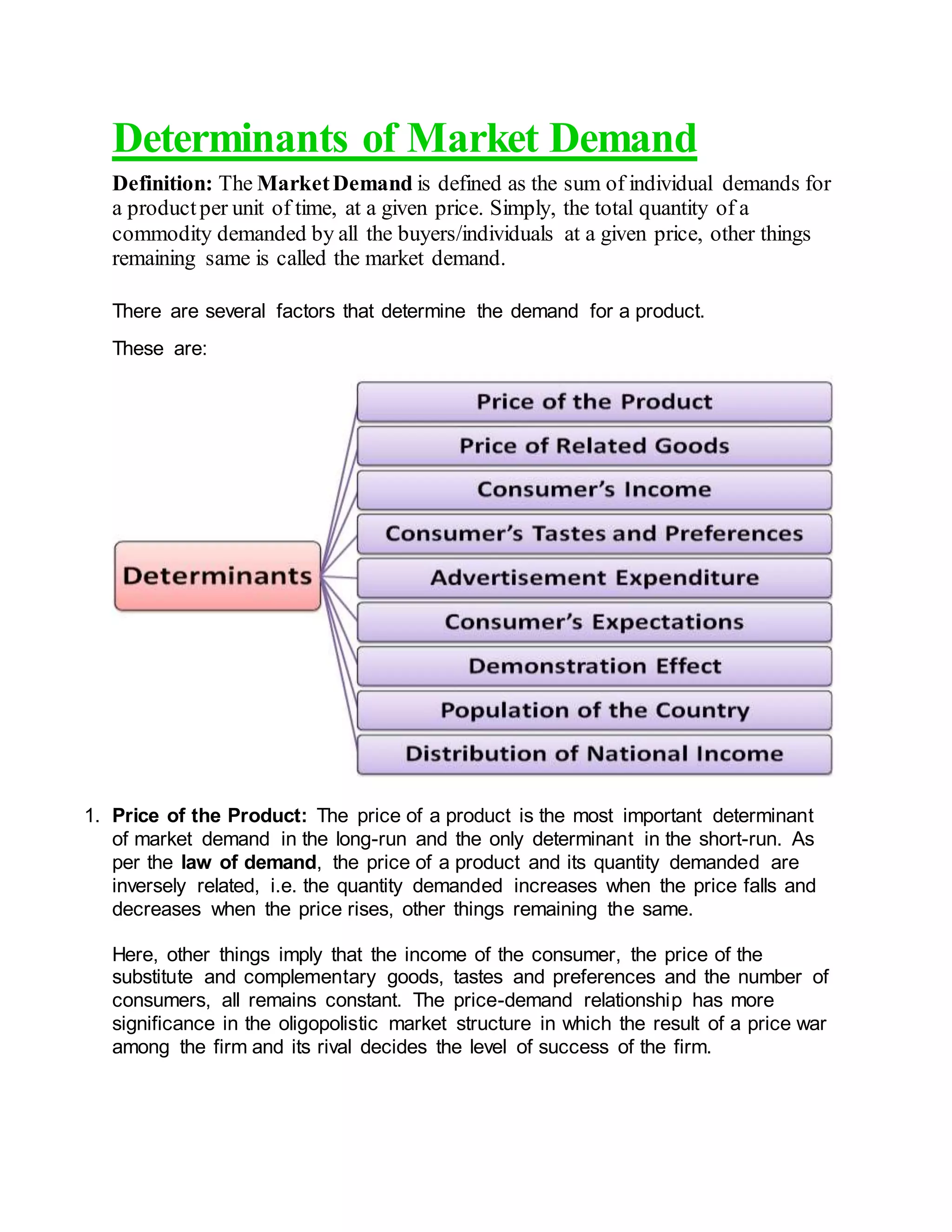 Determinants of market demand | DOCX