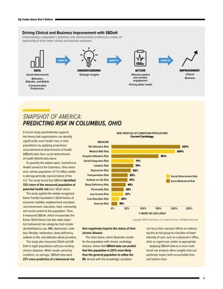Determinants of Population Health | PDF