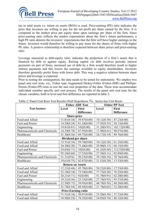 Determinants of stock prices in dhaka stock exchange (dse), | PDF