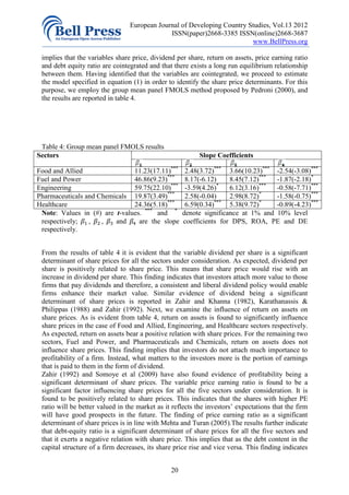 Determinants of stock prices in dhaka stock exchange (dse), | PDF