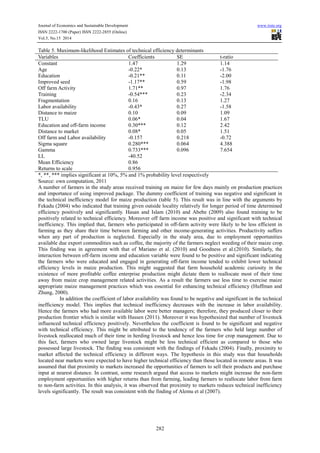 Determinants of technical efficiency in maize production the case of ...
