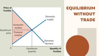 DETERMINANTS OF TRADE GROUP 4.pdf