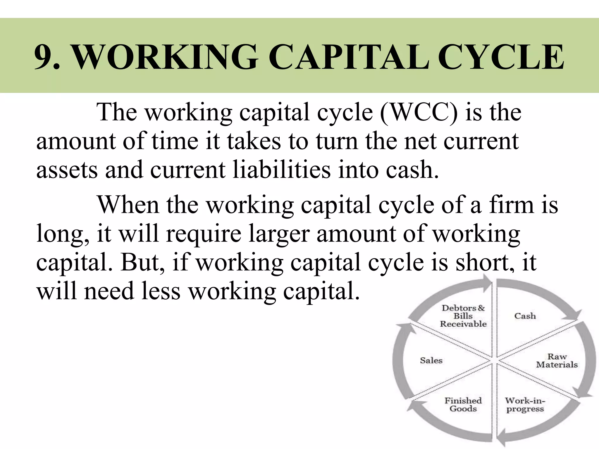 Determinants of working capital | PPTX