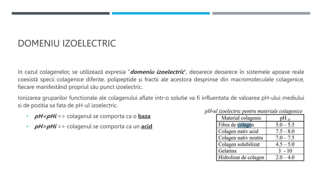 DETERMINAREA PH-ULUI IZOELECTRIC AL COLAGENULUI.pptx