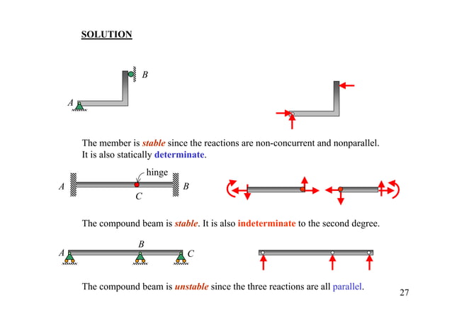 Determinate structures | PPT | Free Download