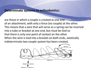 DETERMINATE VS INDETERMINATE FORCE SYSTEMS.pptx