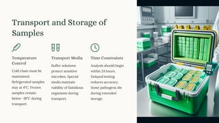 Determination-of-Microorganisms-and-Their-Products-in-Food-min.pdf