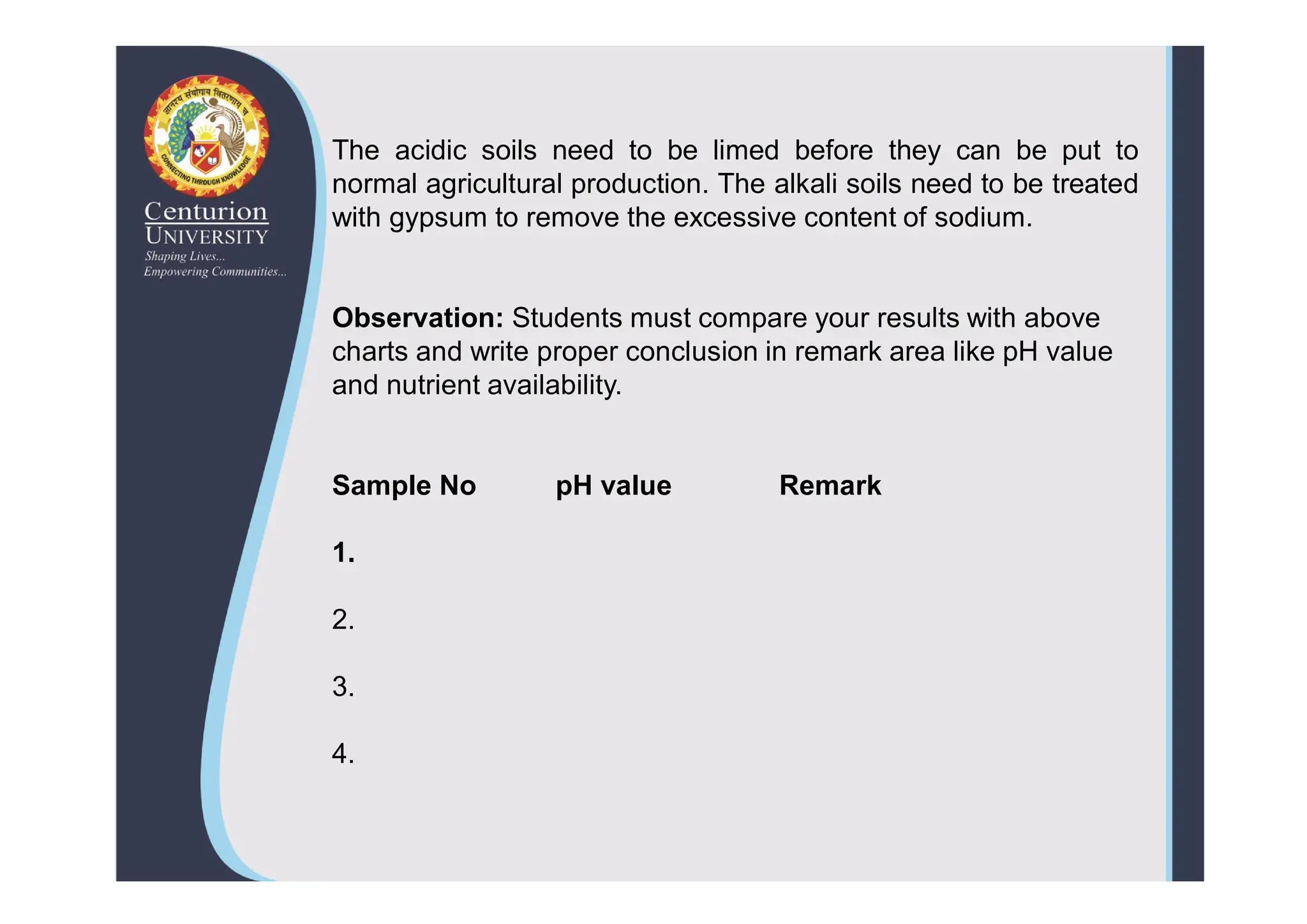 Determination-of-soil-pH.pdf