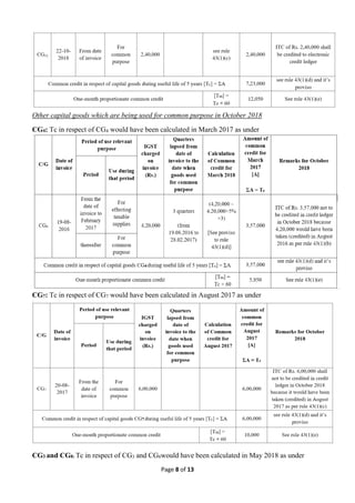 Determination&apportionment input-tax-credit-respect-of-capital-goods | PDF