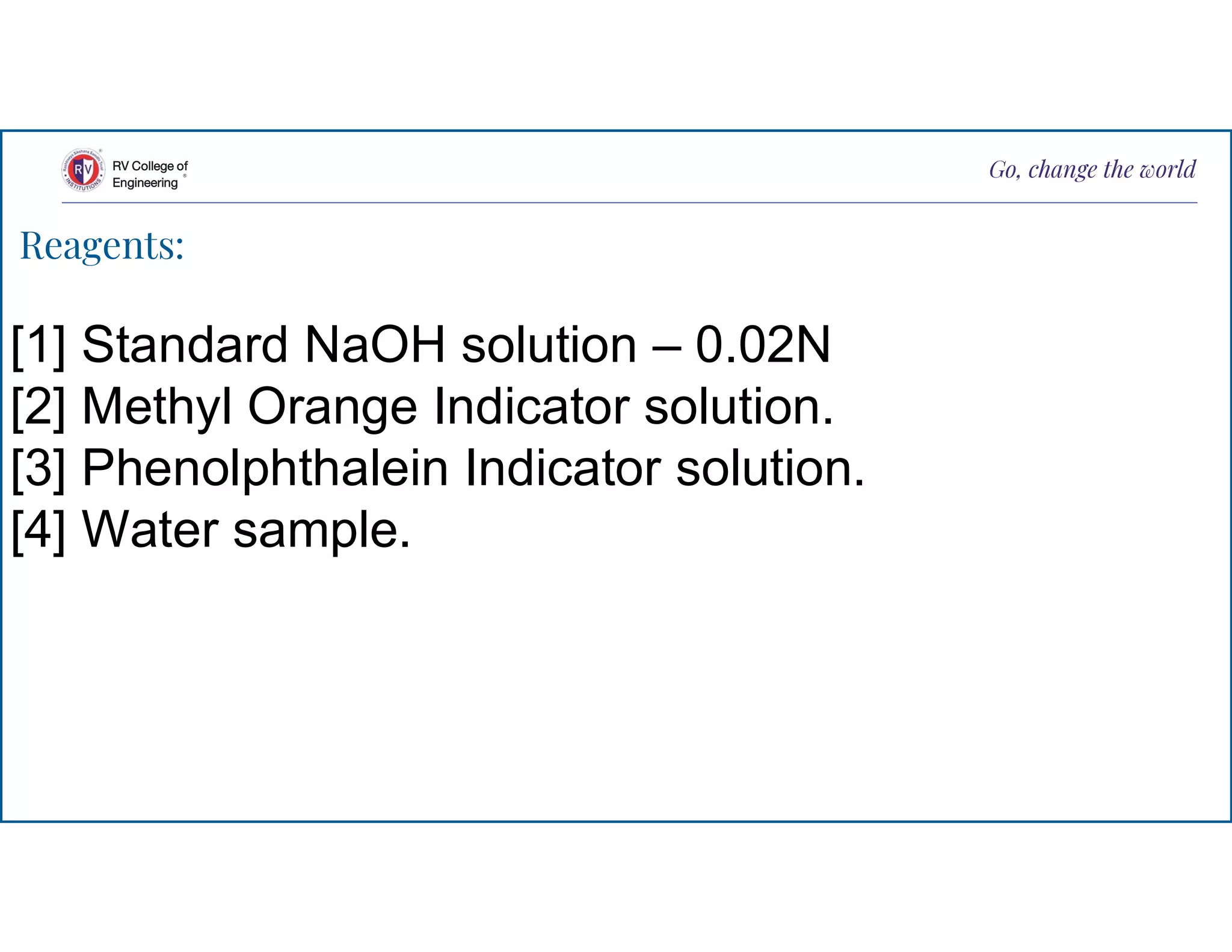 Determination of acidity of water | PDF
