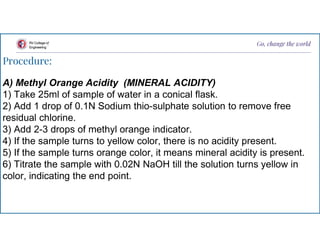 Determination of acidity of water | PDF