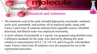 determination of Acrylamide.pptx