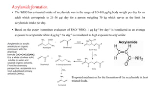 Determination of Acrylamide Level and Proximate Composition.pptx