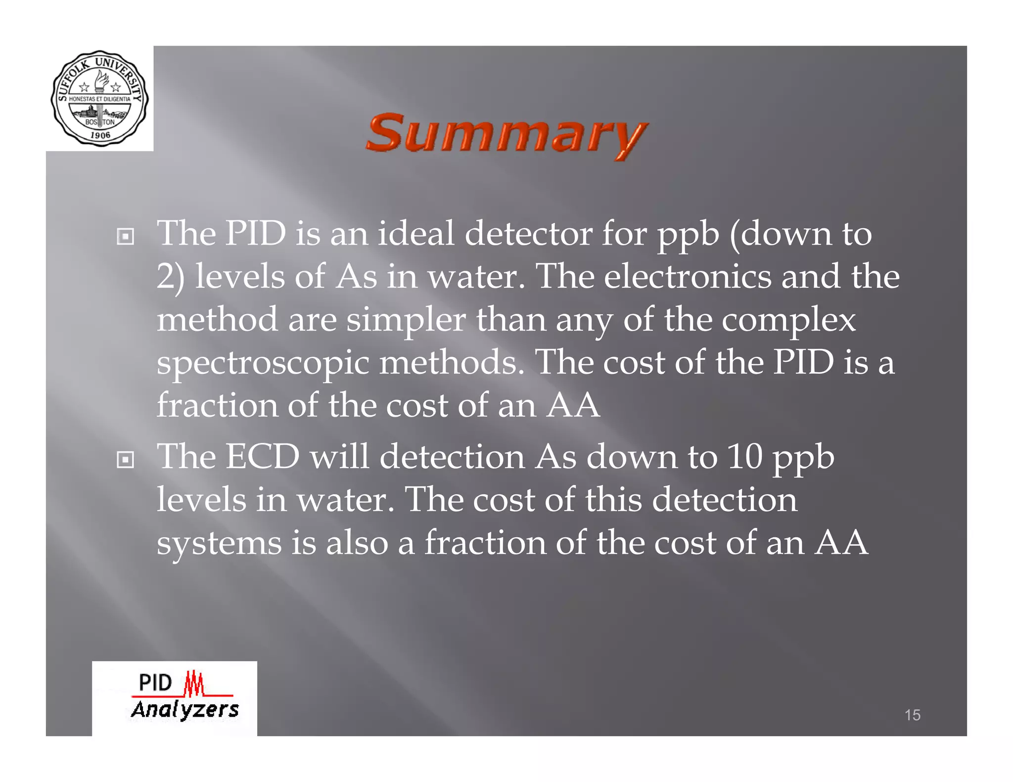 Determination Of Arsenic In Water At Ppb Levels | PDF