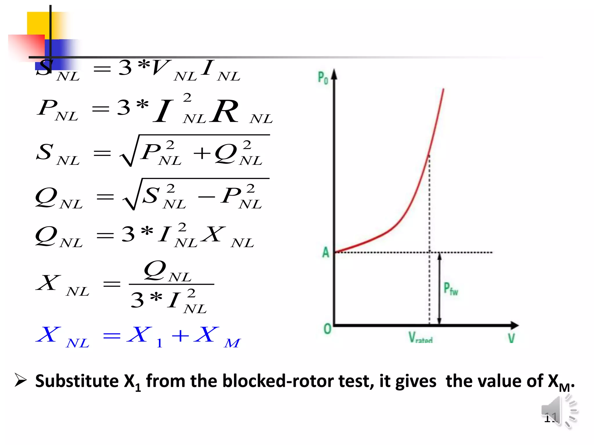 Determination Of A Three Phase Induction Machine Parameters Pptx
