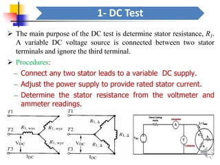 Determination of a Three - Phase Induction Machine Parameters | PPTX