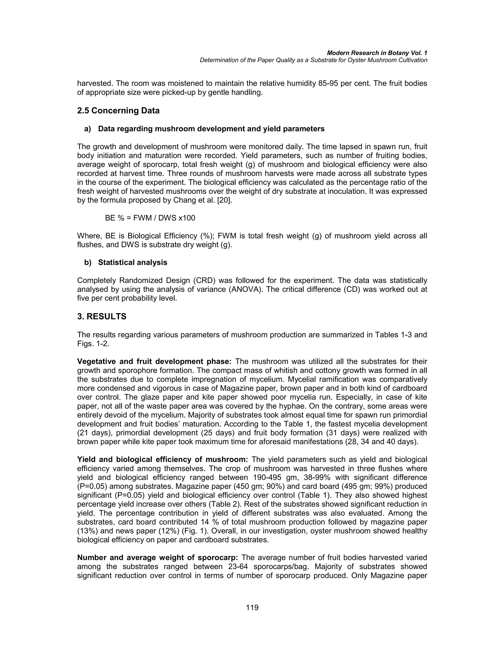 Determination of the Paper Quality as a Substrate for Oyster Mushroom ...