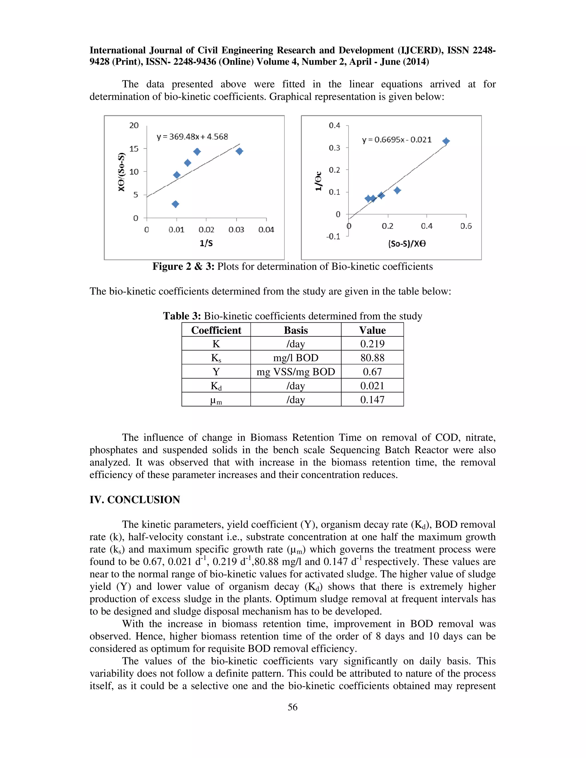 Determination of bio kinetic parameters | PDF