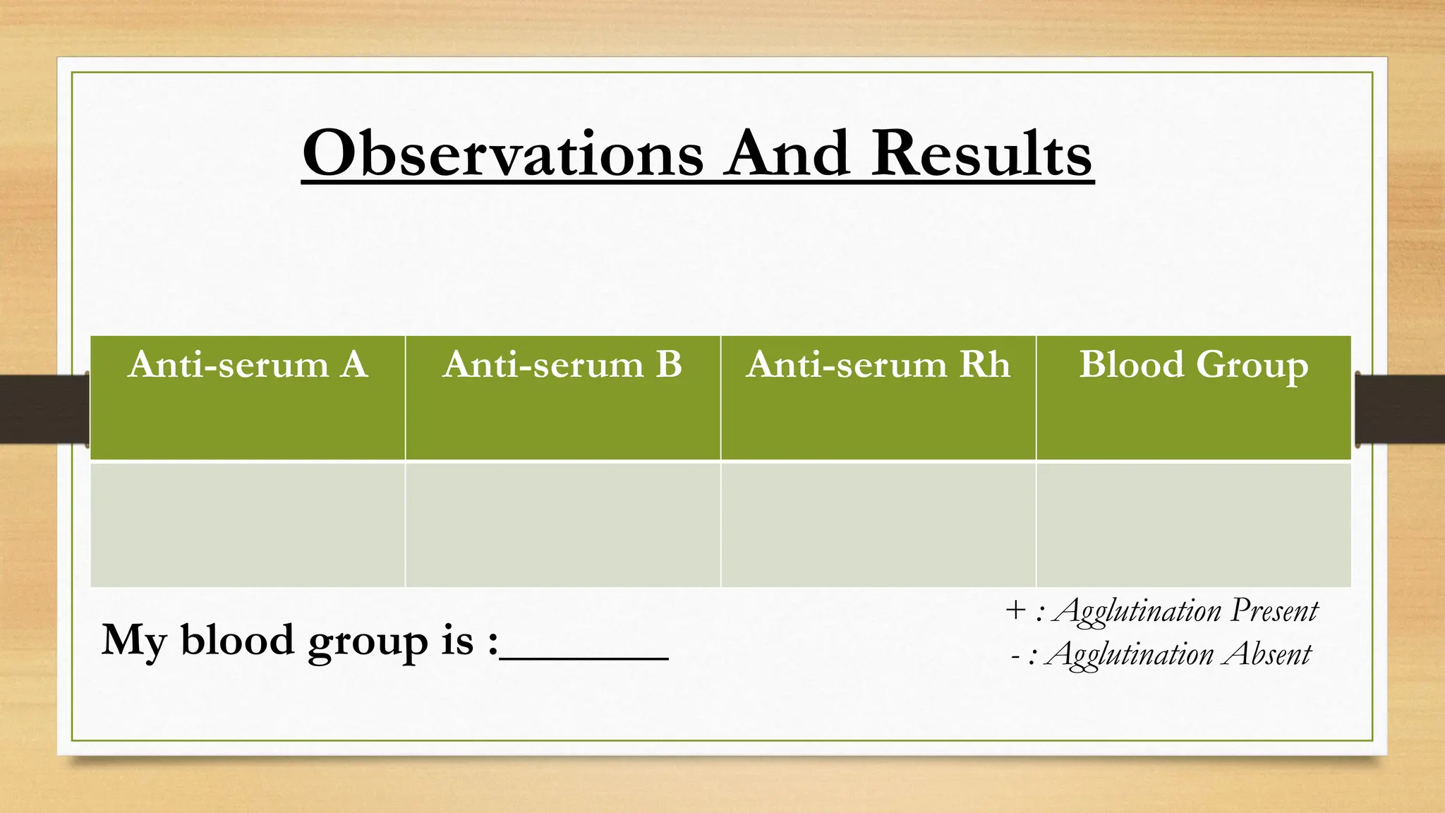 determination of blood groups.Power point presentation | PPTX