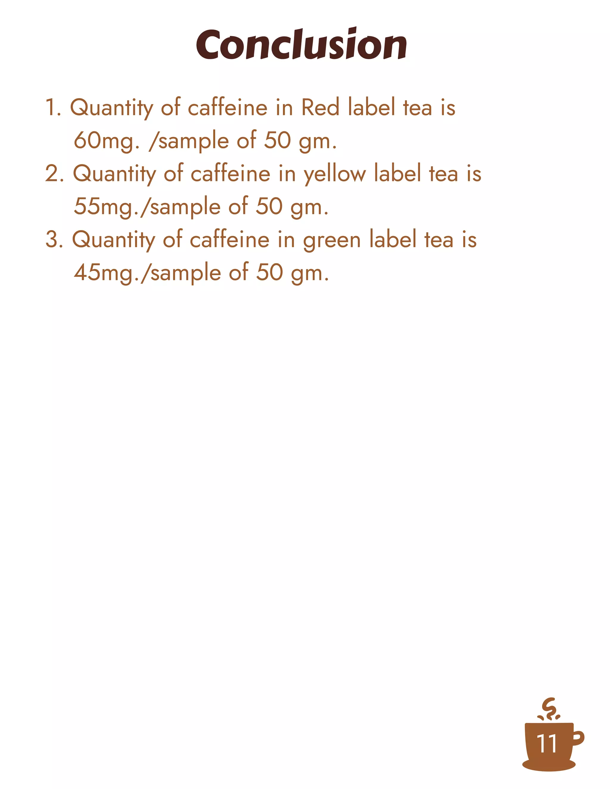 Determination of Caffeine In Tea Samples | PDF