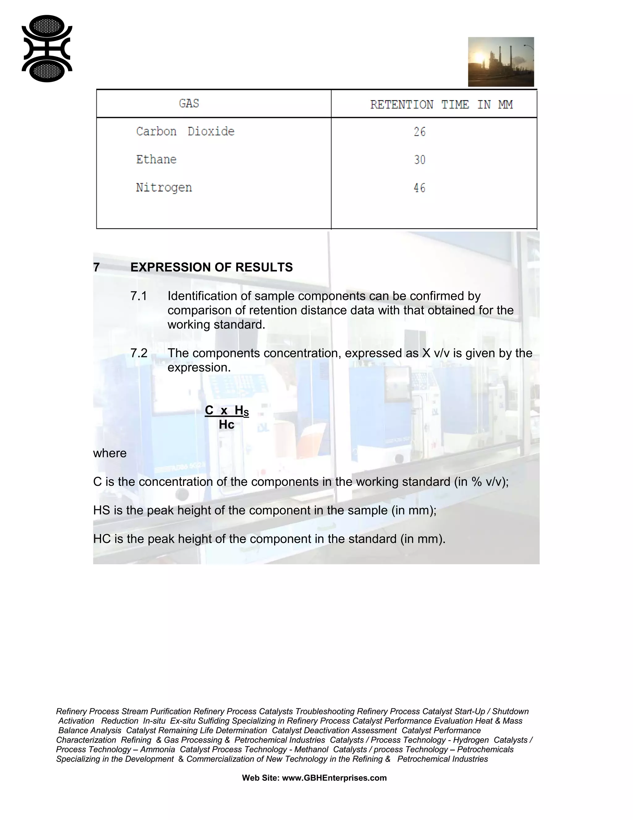 Determination Of Carbon Dioxide Ethane And Nitrogen In Natural Gas By Gas Chromatography Pdf