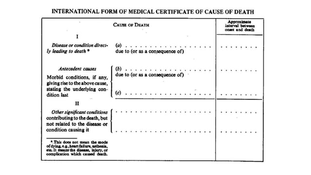 DETERMINATION OF CAUSE, MANNER AND MECHANISM OF.pptx | Death, Injury ...