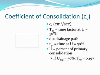 Determination of co efficient of consolidation method | PPTX